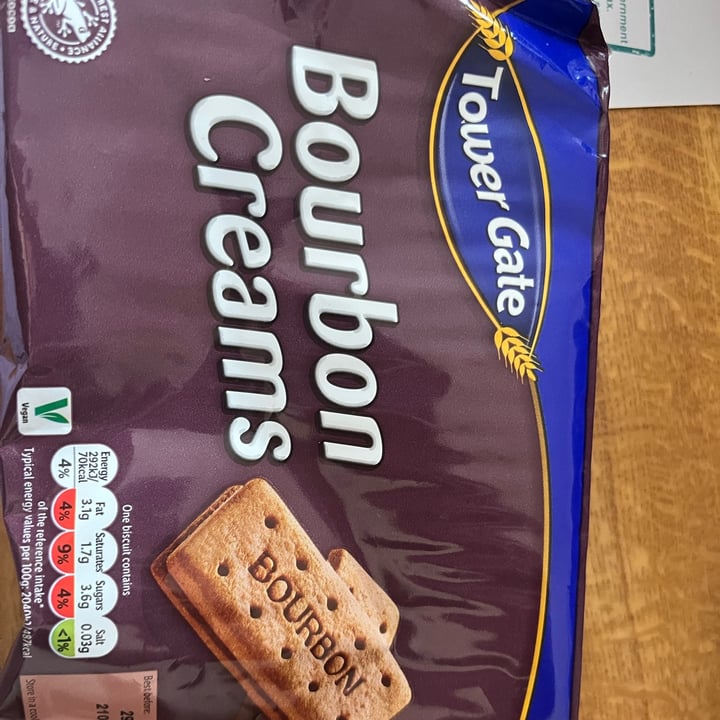 Tower gate Bourbon cream Review | abillion