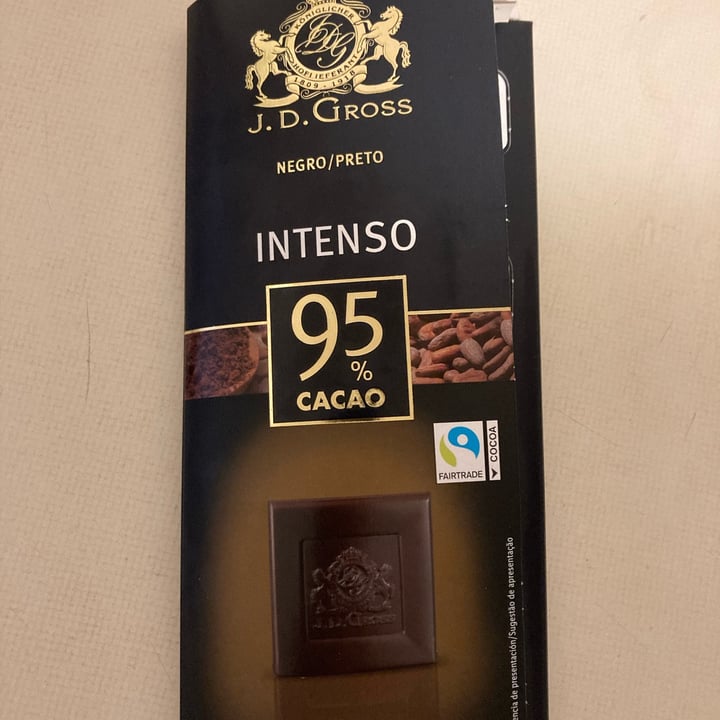 J. D. Gross Chocolate negro 95% Review | abillion