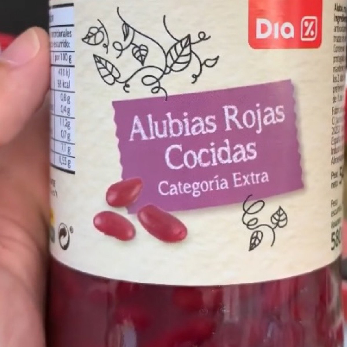 Reseñas de Alubias rojas por Dia% | abillion