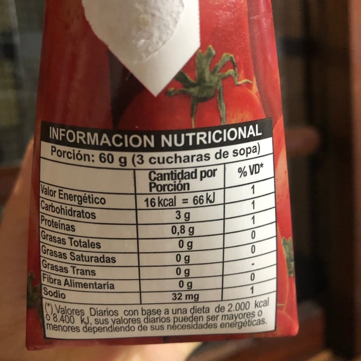Marolio Salsa de tomate Marolio Review | abillion