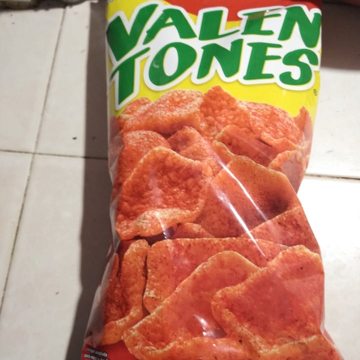 Barcel Valentones Review | abillion