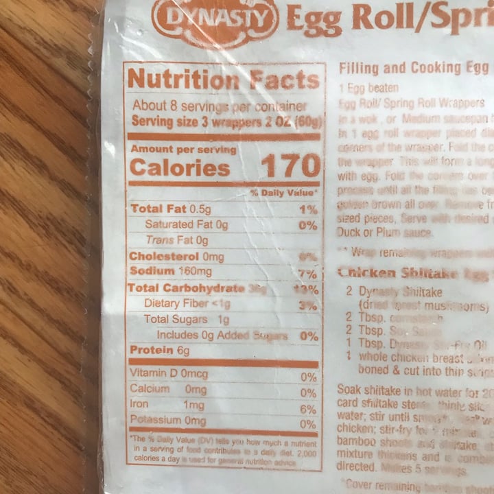 Dynasty Egg Roll/Spring Roll Wrappers Review | abillion