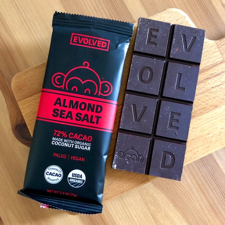 Evolved Reviews | abillion