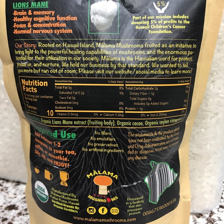 Malama Mushrooms Reviews | abillion