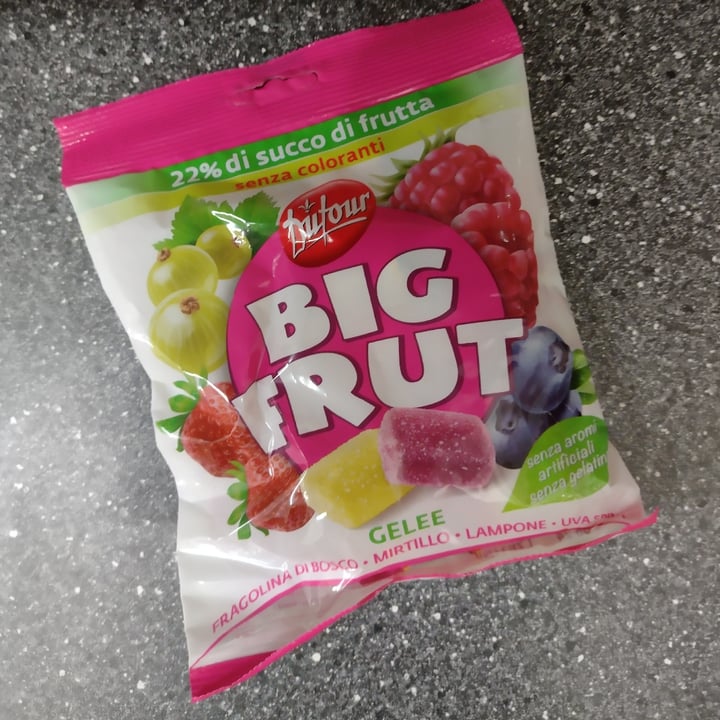 Dufour Big Frut Review | abillion