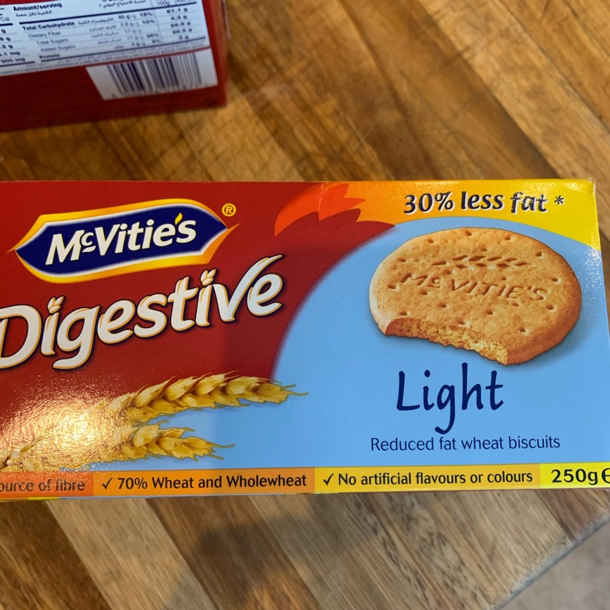 McVitie's McVities digestive biscuits Reviews | abillion
