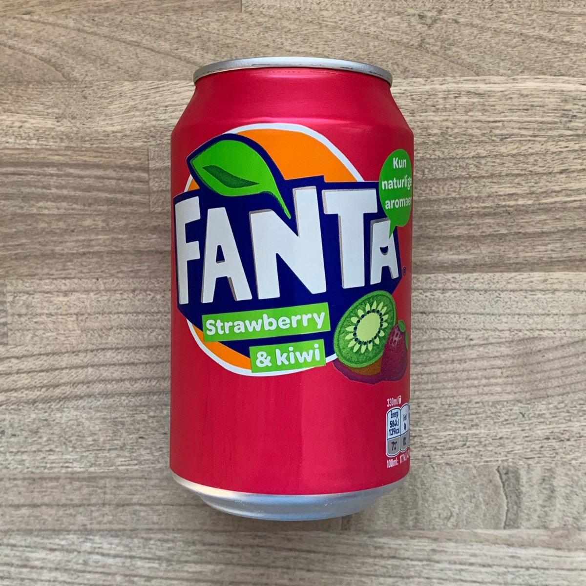 Fanta Fanta Strawberry & Kiwi Reviews | abillion
