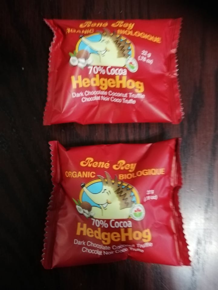 Rene Rey Chocolate Ltd Hedgehog - Dark Chocolate Coconut Truffle Review ...