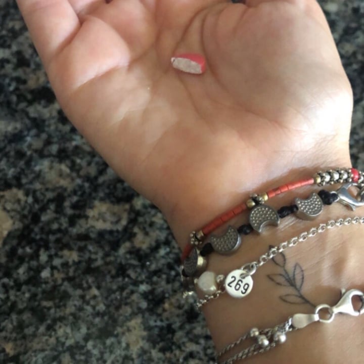 Tanvimil Vitamina B1, B6, B12 Review | abillion