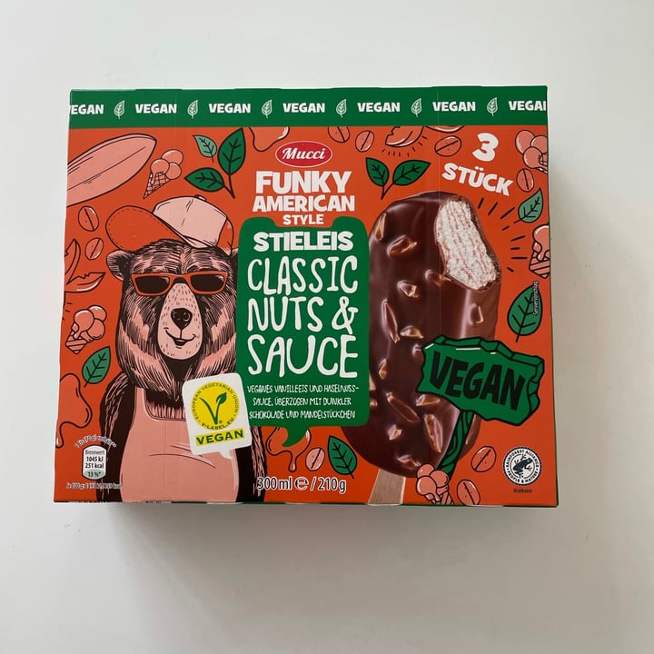 Mucci Reviews | abillion