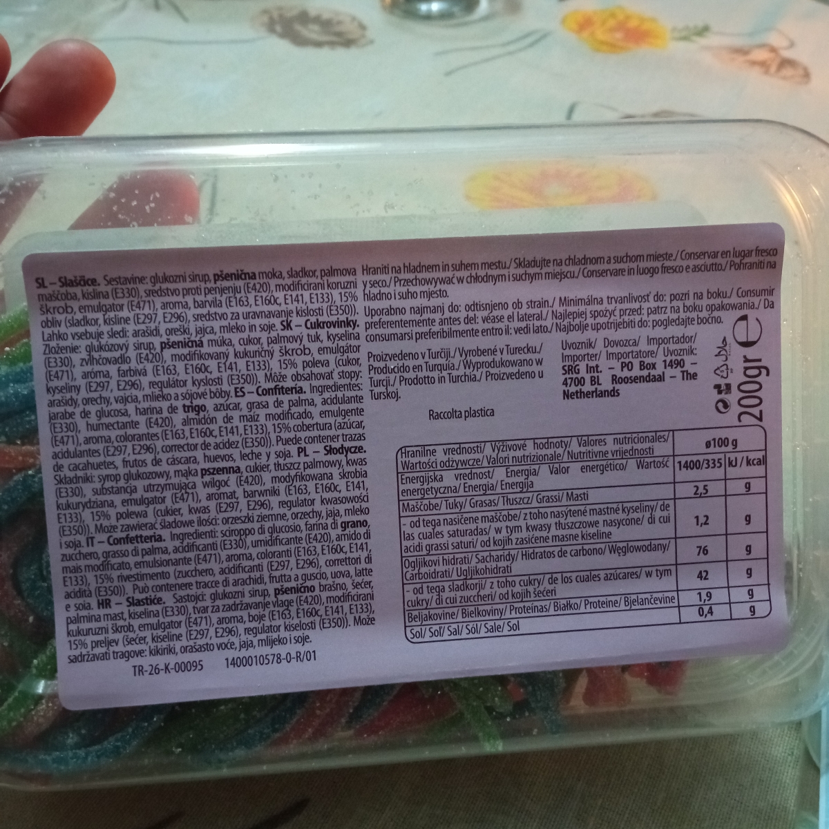 Dandy candy Candy Reviews | abillion