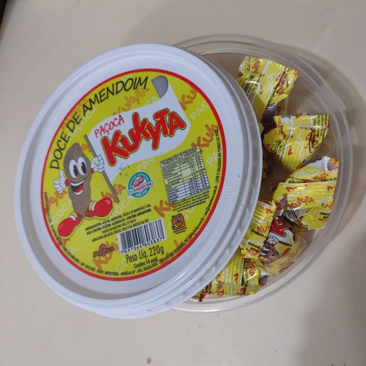 Kukita Reviews | abillion