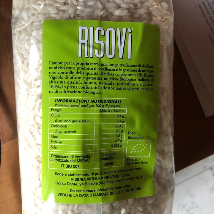 Risovì Riso Review | abillion