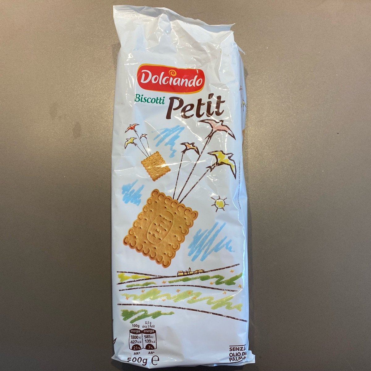 Dolciando Petit Reviews | abillion