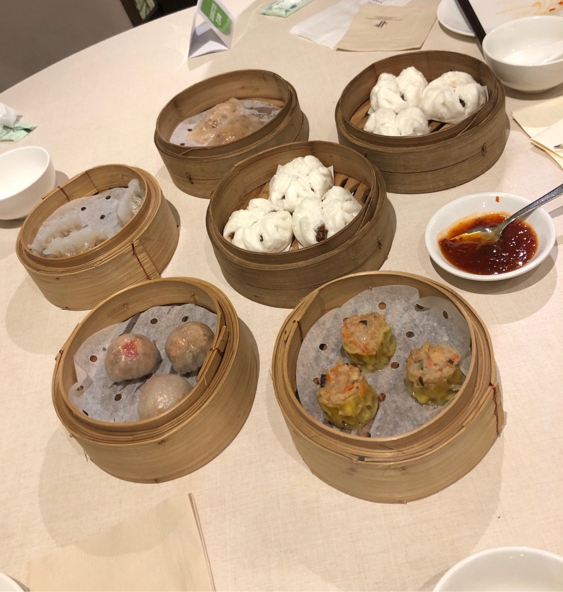 Dim sum buffet Reviews | abillion