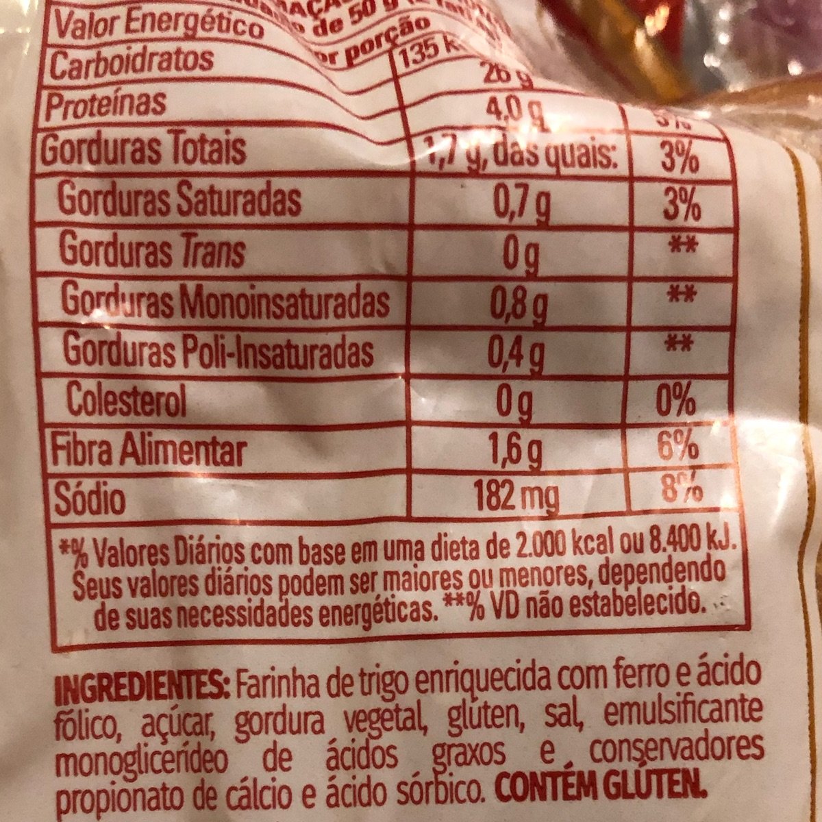 Pão De Forms Tradicional from Milani - Vegan Product Reviews & Ratings ...