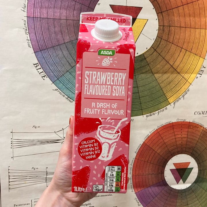 ASDA Strawberry Flavoured Soya Review | abillion