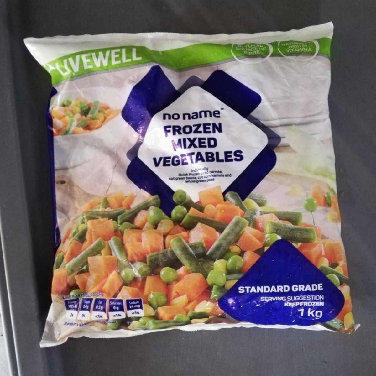 Pick n Pay frozen mixed vegetables 评价 | abillion