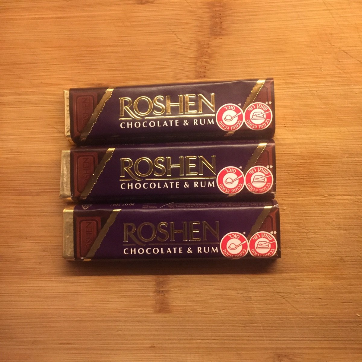 Roshen Chocolate & Rum Reviews | abillion