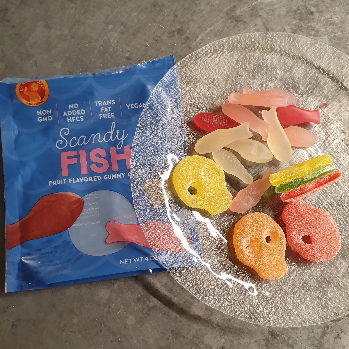 Candy People Fish Reviews | abillion