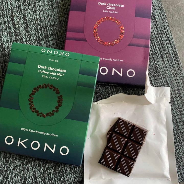 okono Reviews | abillion