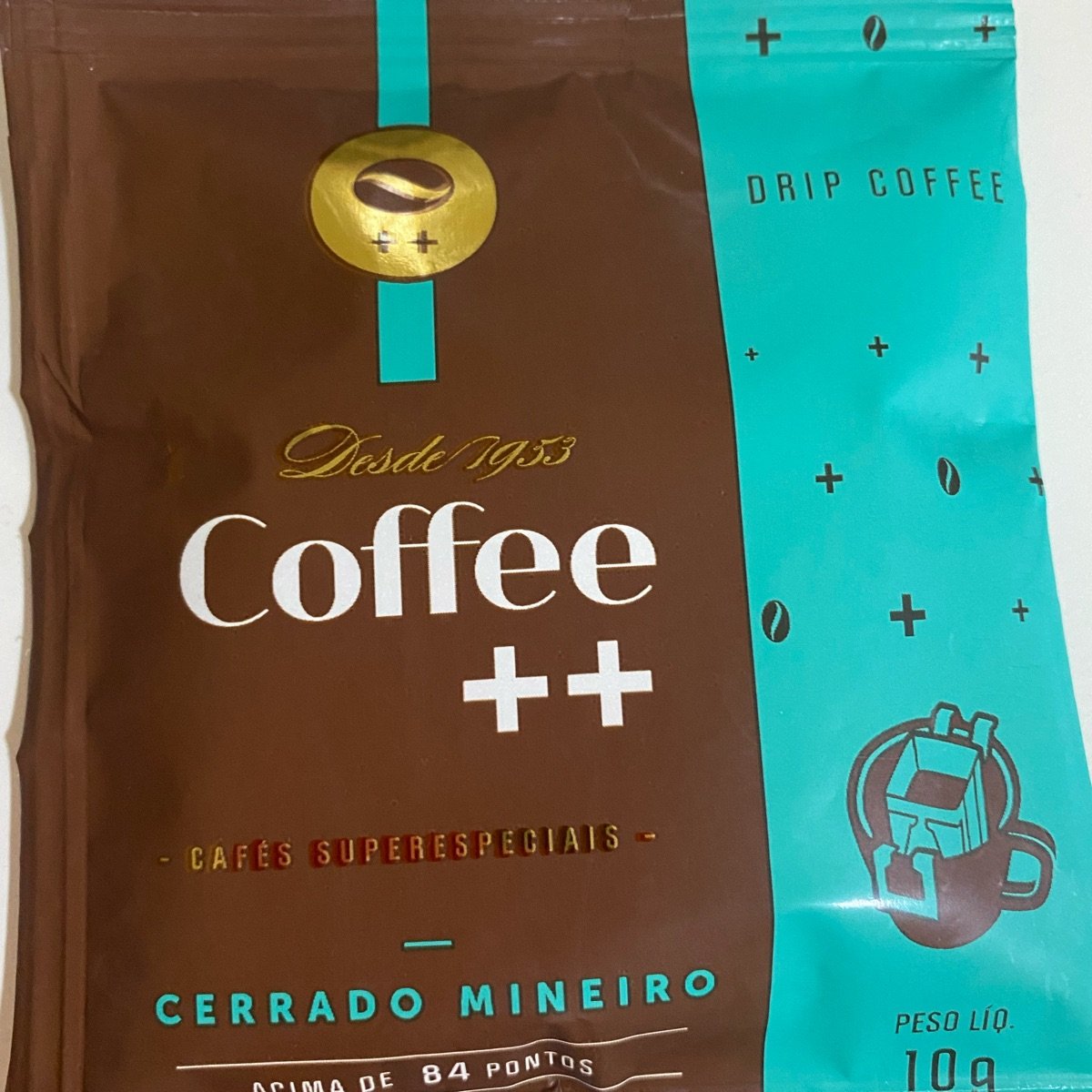 drip coffee coffee Reviews | abillion