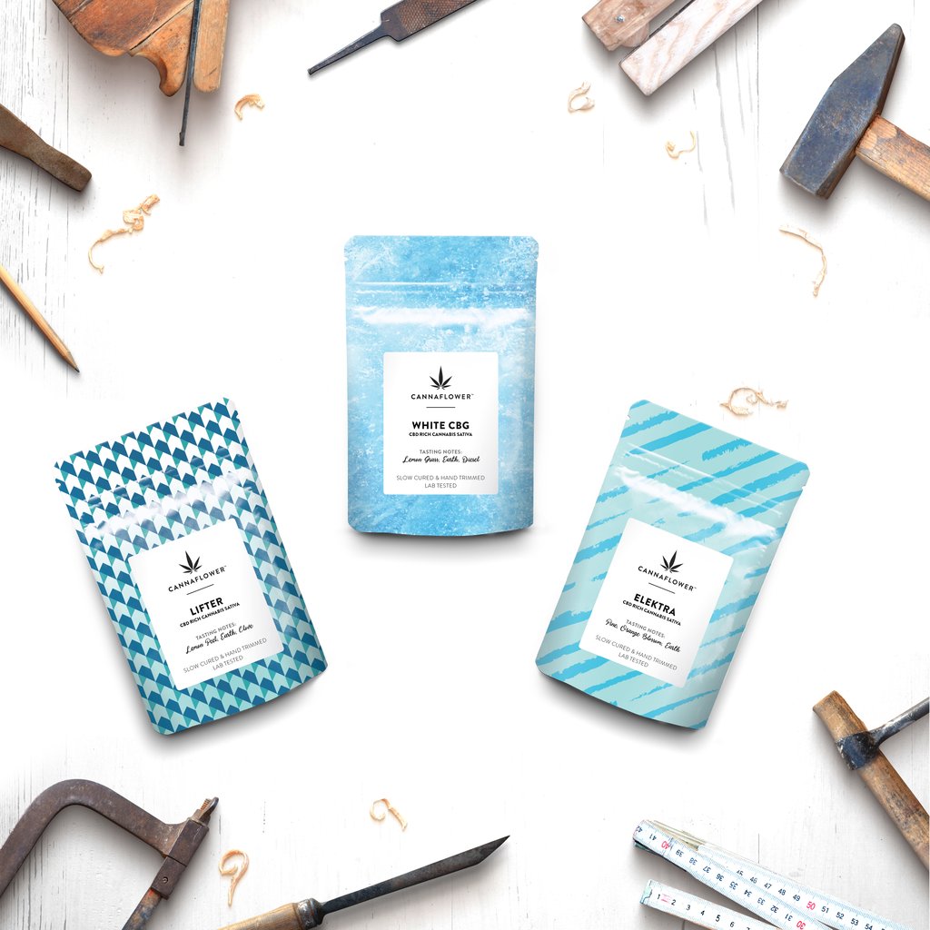 Energized and Creative CBD Sampler Pack | Cannaflower