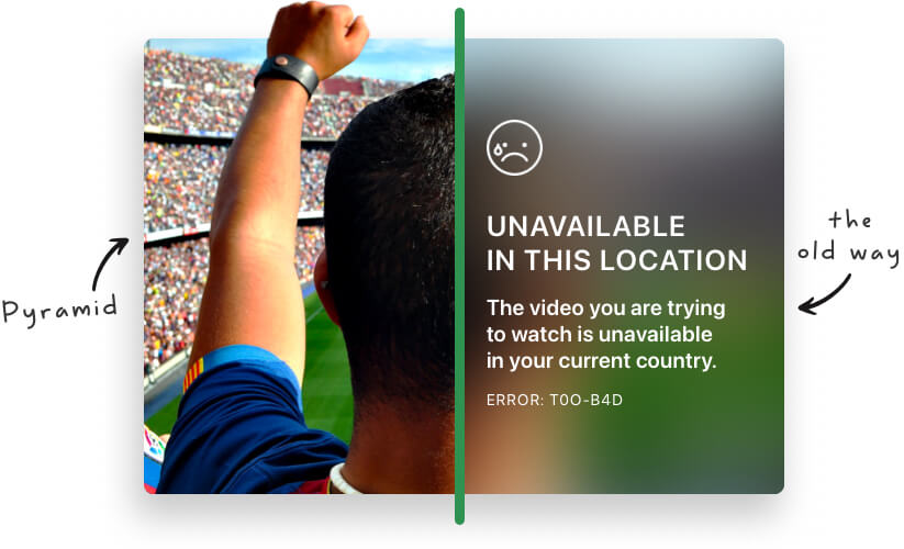 Pyramid WiFi - VPN Router for Every Device, Everywhere