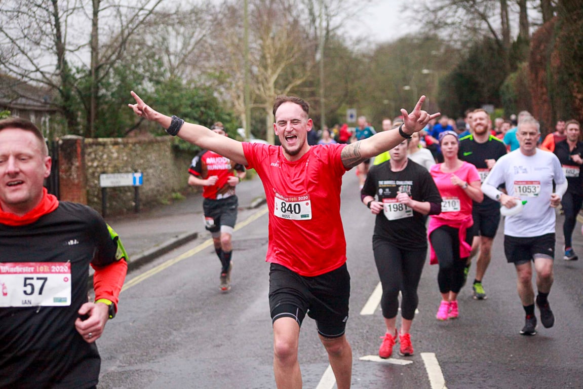 Challenging Events - Events