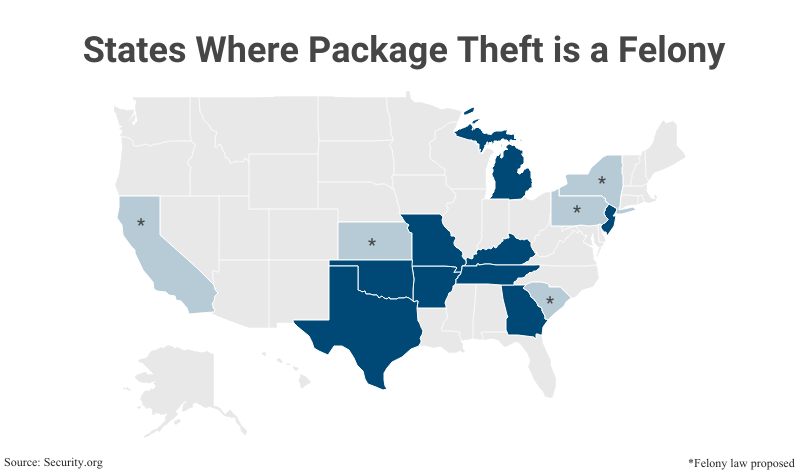 Package Theft Statistics (2024): Number per Year, Costs & Trends