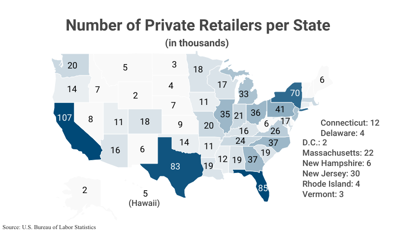 Retail Statistics (2023): Sales Volume & Industry Trends by Year