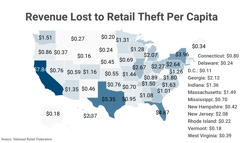 National Map: Revenue Lost to Retail Theft per Capita by State ...