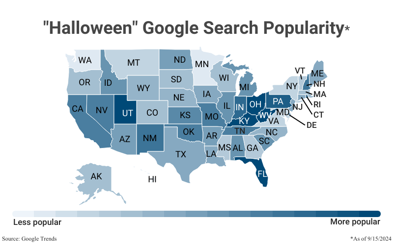 Halloween Spending Statistics (2024): Sales Data by Year