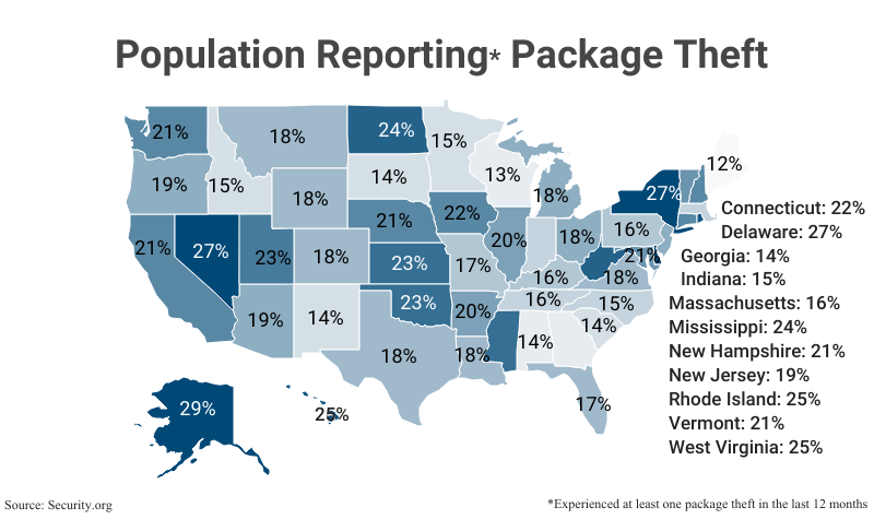 Package Theft Statistics (2024): Number per Year, Costs & Trends