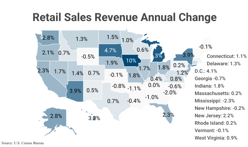 Shopping Local Statistics (2024): Benefits of Buying & Supporting