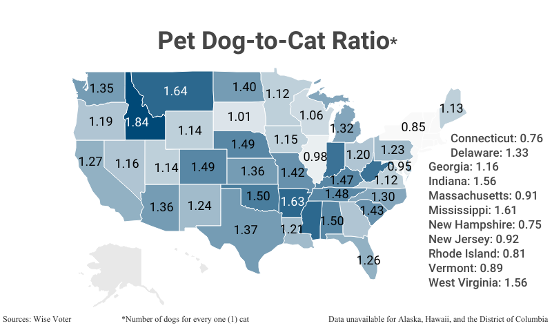 Pet Spending Statistics (2024): Total Amount Spent per Year