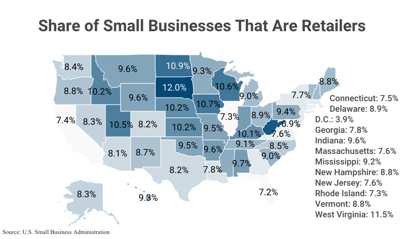 Retail Statistics (2023): Sales Volume & Industry Trends by Year