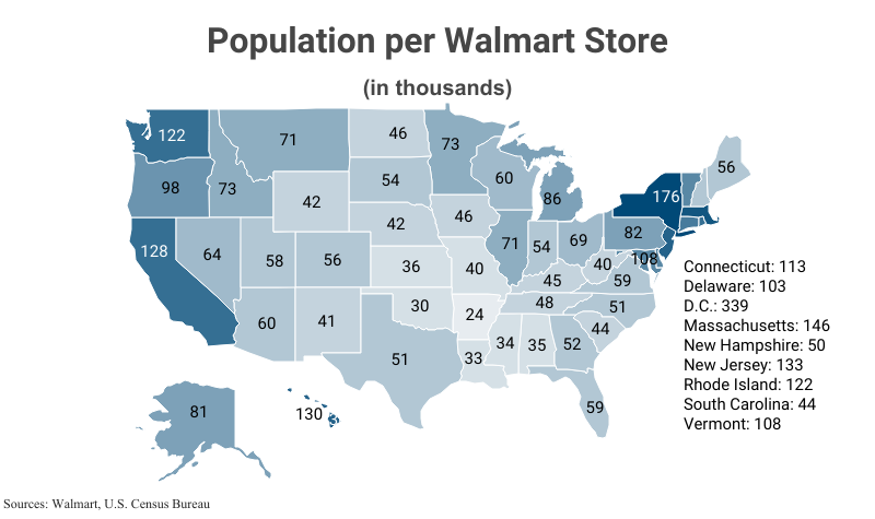 Walmart Statistics (2024): Revenue, Customers & Market Share