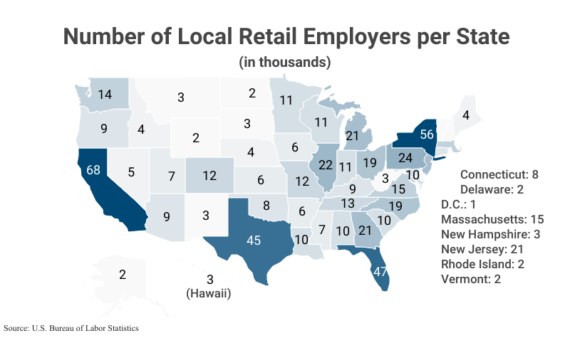 Retail Statistics (2023): Sales Volume & Industry Trends by Year