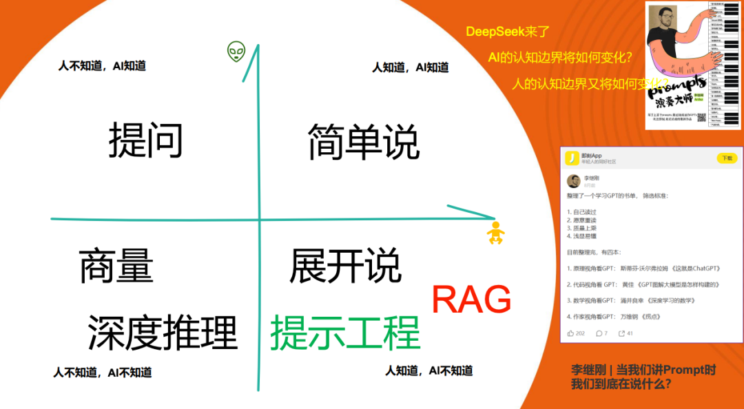 Deepseek V3/R1 技术内核 及 RAG 技术前沿进展 | BestBlogs.dev