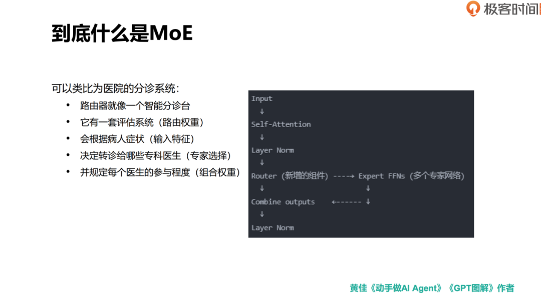 Deepseek V3/R1 技术内核 及 RAG 技术前沿进展 | BestBlogs.dev