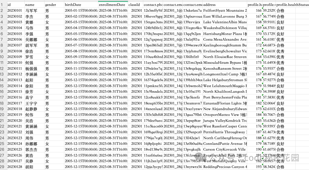 MCP + 数据库，一种比 RAG 检索效果更好的新方式！ | BestBlogs.dev