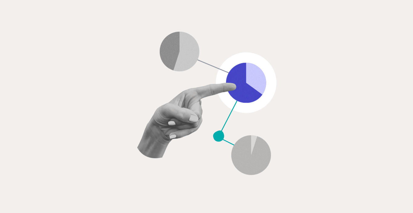 How Guideline chooses investments | Guideline