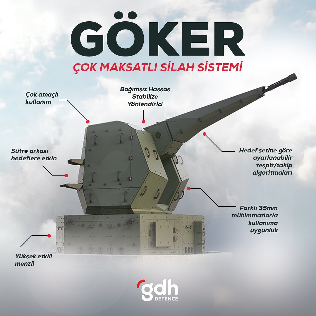 ASELSAN'ın yeni silahı Göker sınavı geçti