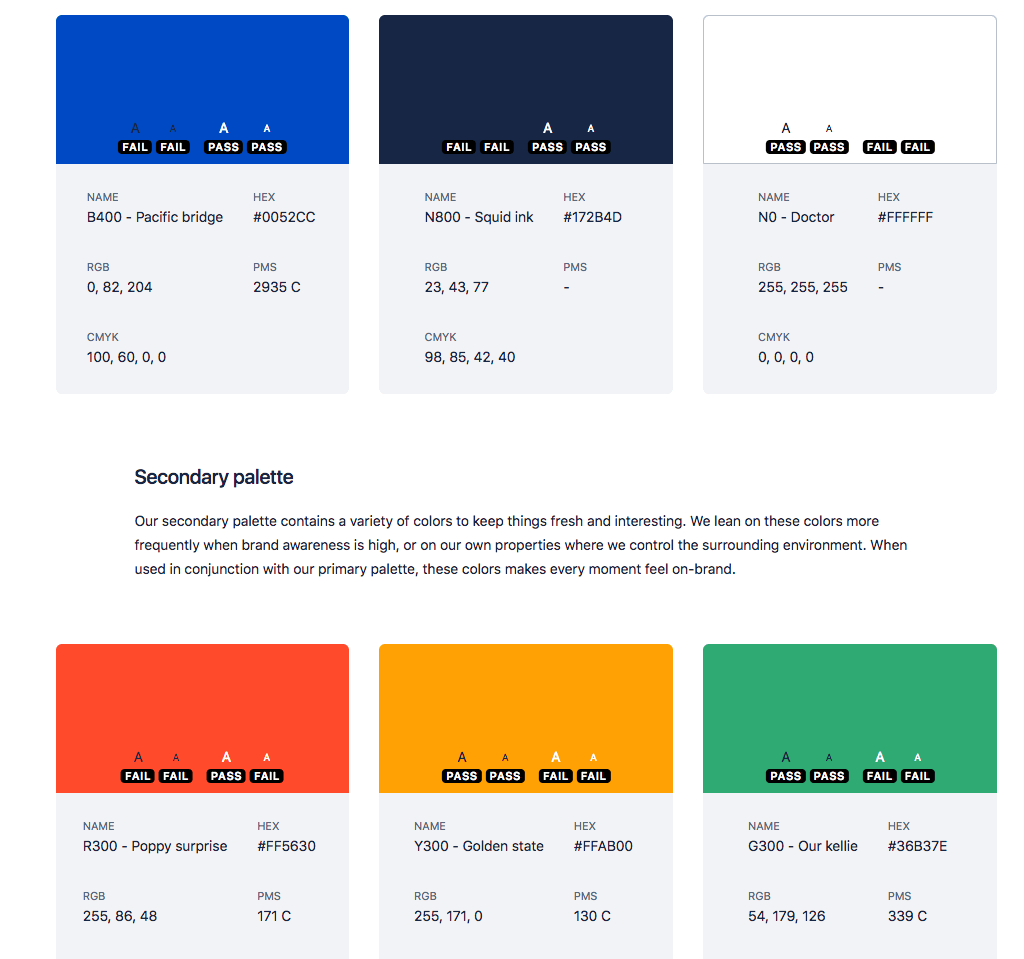 Visual Coherence for Web Design using Style Guides - Swapps