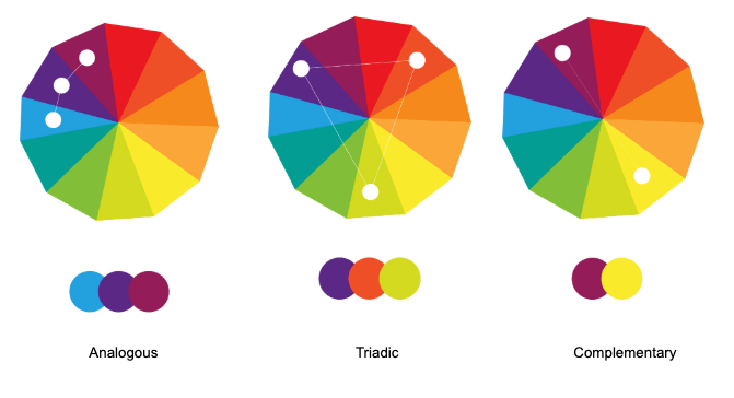 Using Color in User Interfaces - Swapps