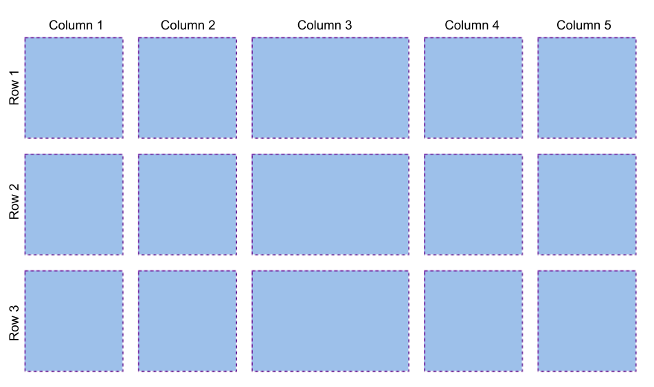 CSS Grid: The Ultimate Layout Tool - Swapps