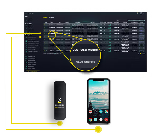 A new generation of proxies