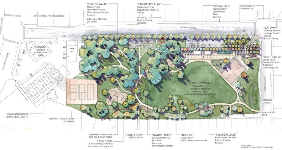 Over a decade in the making: City restarts design process for DeHart Park