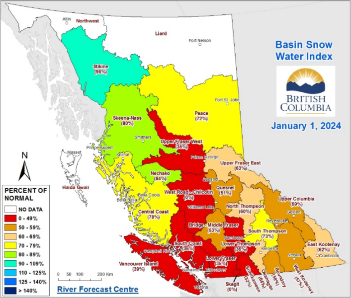 BC snowpack numbers: 'Extremely' low levels compared to last year